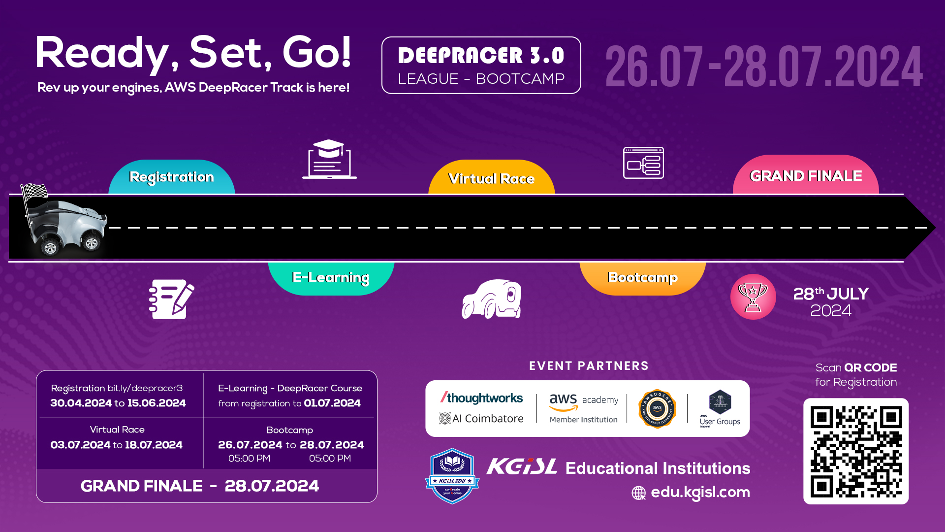 KGISL Institute of Technology